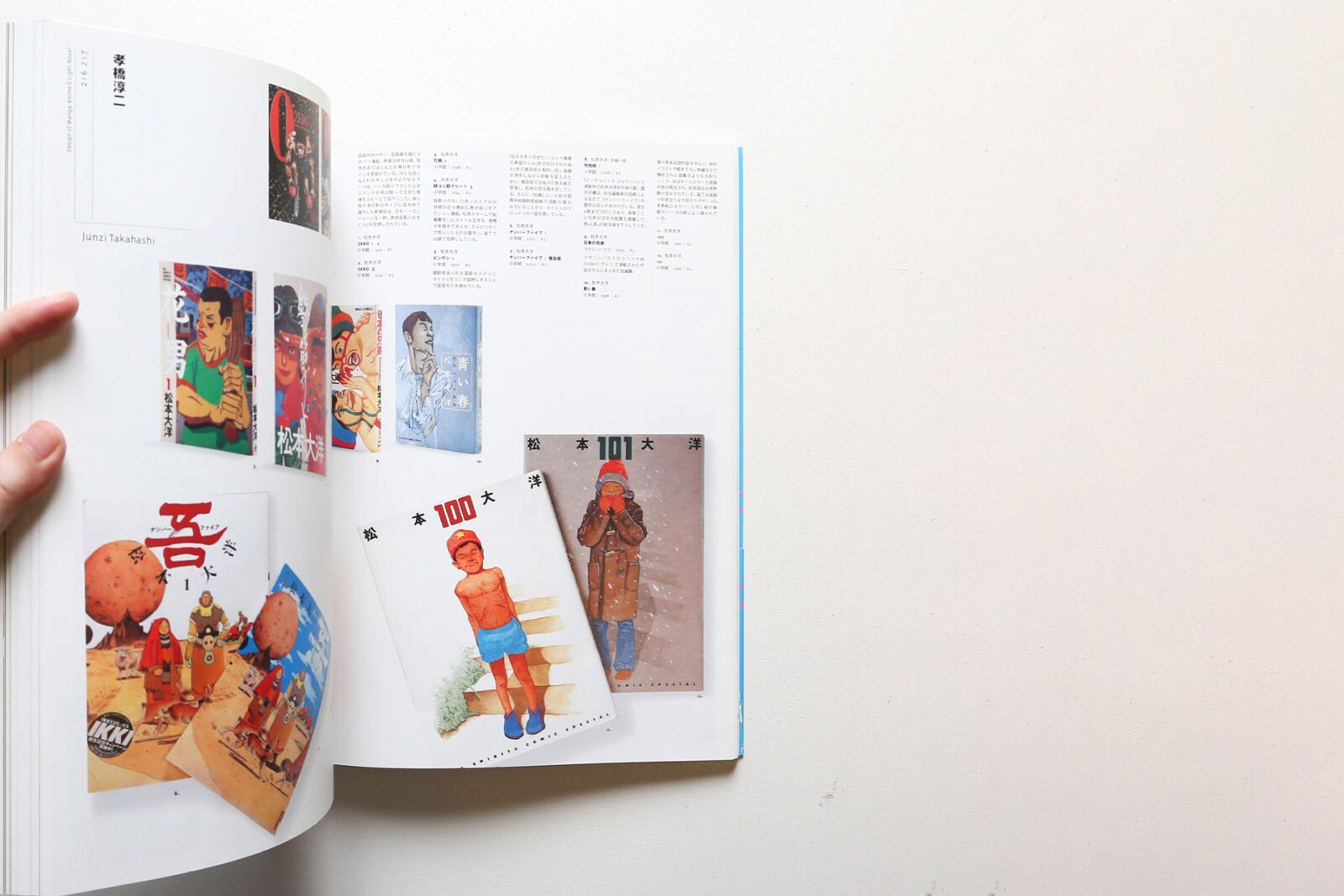 Ian Lynam Design » Blog Archive » The Design of Manga, Anime & Light Novels